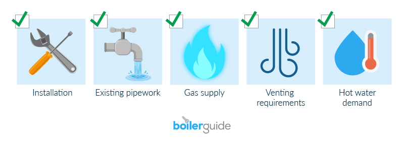 Combi Boiler Installation: Costs & Guide (2025)