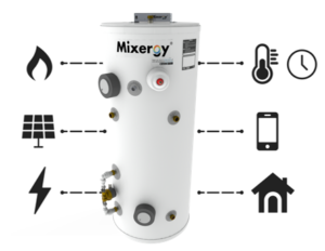 Mixergy: The Smart Hot Water Tank Review | Boiler Guide